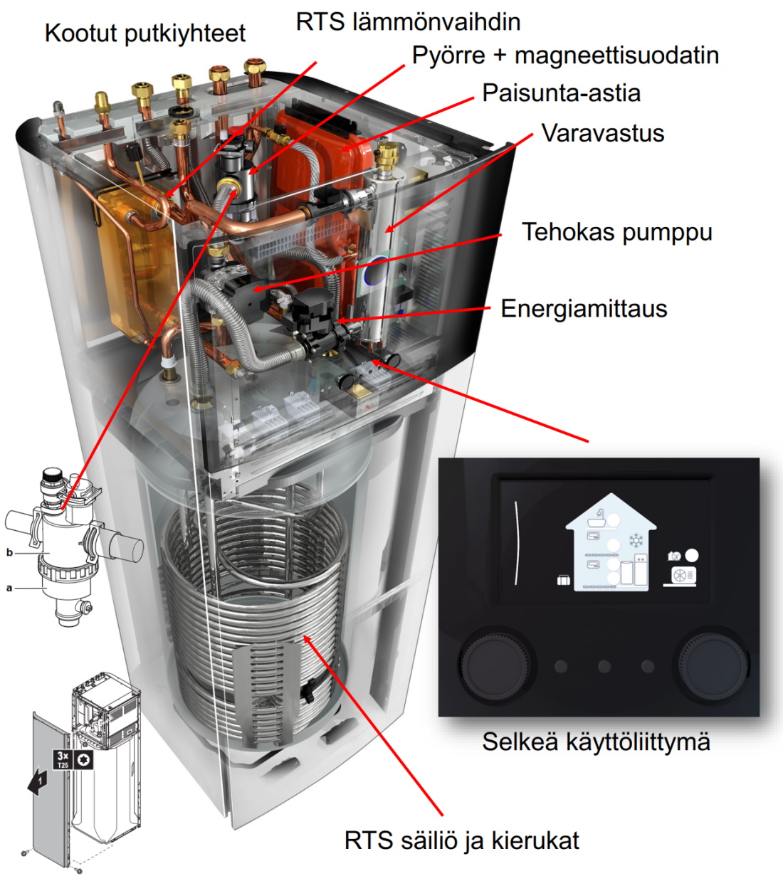 Vesi-ilmalämpöpumppu Omakotitaloon, hinta asennettuna